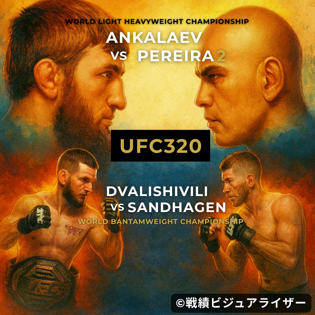 UFC 320｜試合結果まとめ｜MMA試合結果・速報・ニュース｜戦績ビジュアライザー